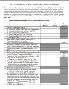 South Dakota Child Support Laws - Recording Law